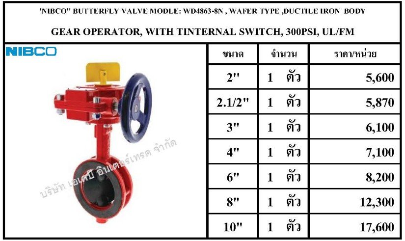 NIBCO" Butterfly Valve Model : WD4863-8N, Wafer Type, Ductile Iron Body ...