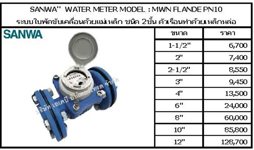 SANWA'' WATER METER MODEL : MWN - akbintertrade