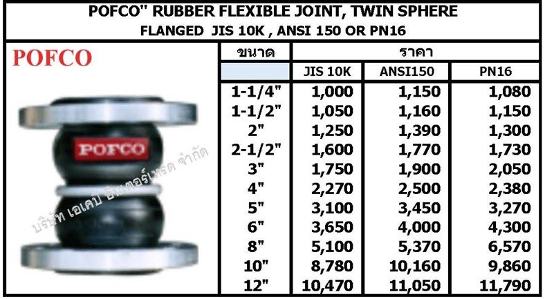 POFCO'' RUBBER FLEXIBLE JOINT, TWIN SPHERE **มีสินค้า