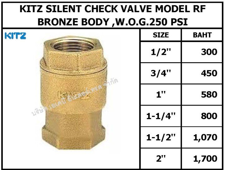 KITZ SILENT CHECK VALVE MODEL RF
