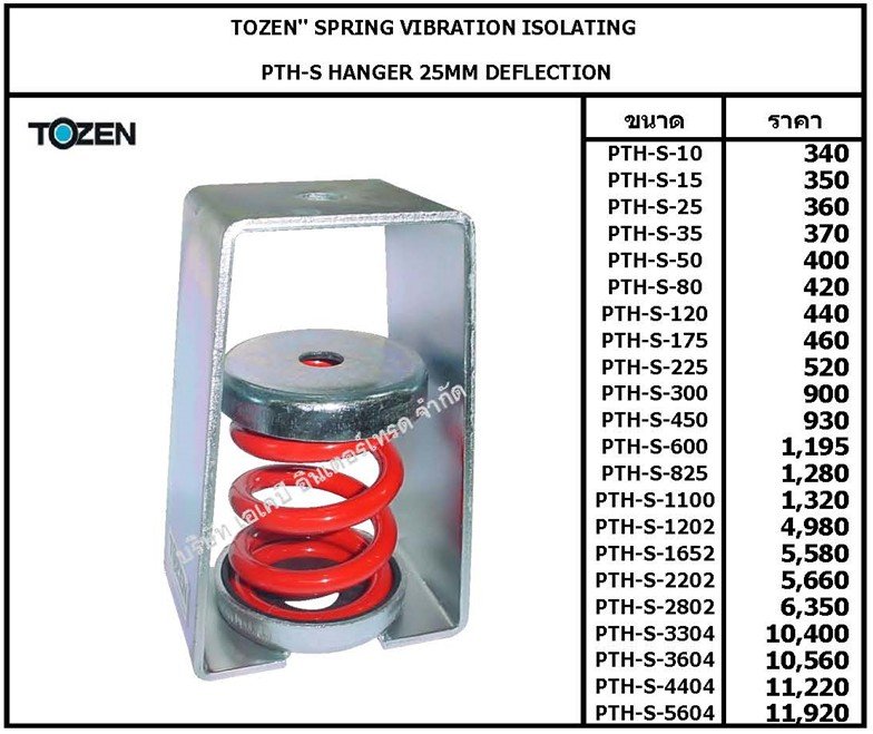 TOZEN'' SPRING VIBRATION ISOLATING**มีสินค้า