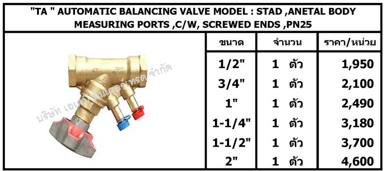 "TA " AUTOMATIC BALANCING VALVE MODEL : STAD ,ANETAL BODY **มีสินค้า