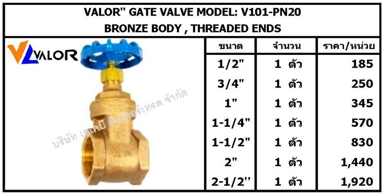 VALOR'' GATE VALVE MODEL: V101-PN20 **มีสินค้า - akbintertrade