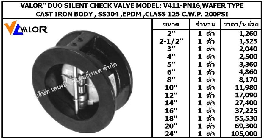 VALOR'' DUO SILENT CHECK VALVE MODEL: V411-PN16,WAFER TYPE **มีสินค้า