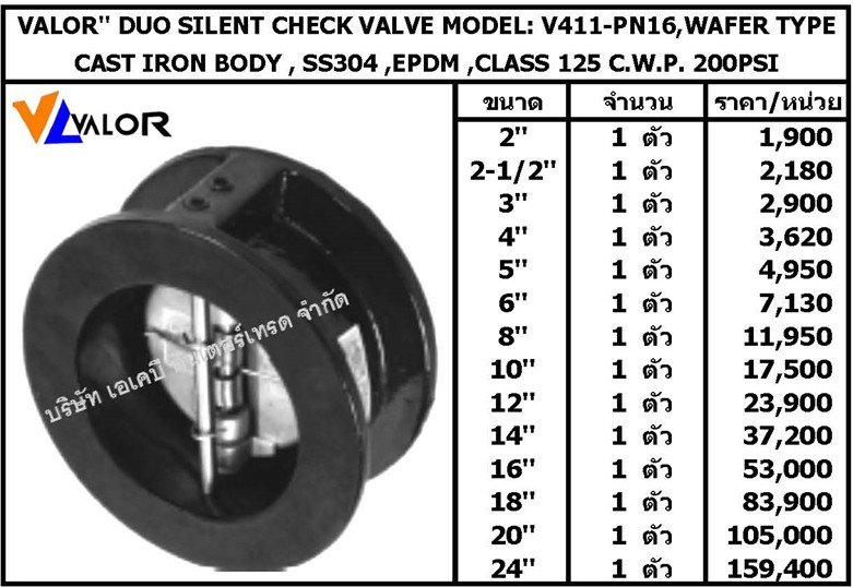 VALOR'' DUO SILENT CHECK VALVE MODEL: V411-PN16,WAFER TYPE **มีสินค้า ...