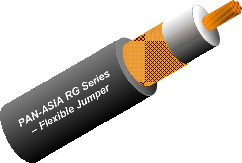 RG Series Flexible Jumper Coaxial Cable - panasiacable