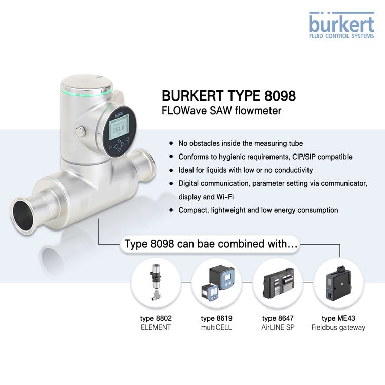 จำหน่าย FLOWave SAW flowmeter 8098 ยี่ห้อ BURKERT - flutechthailand
