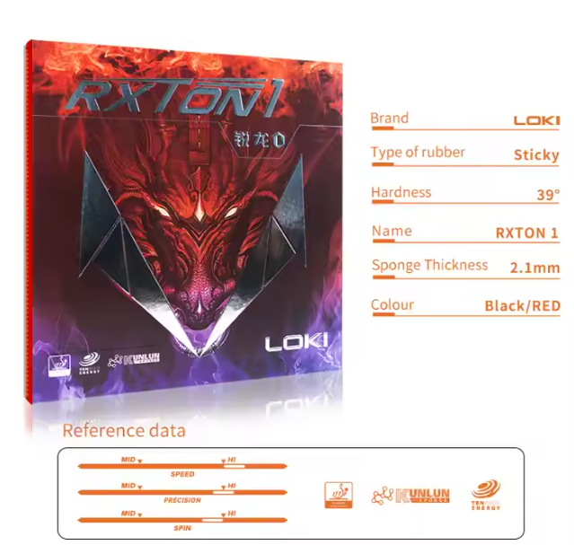 Loki Rxton 1