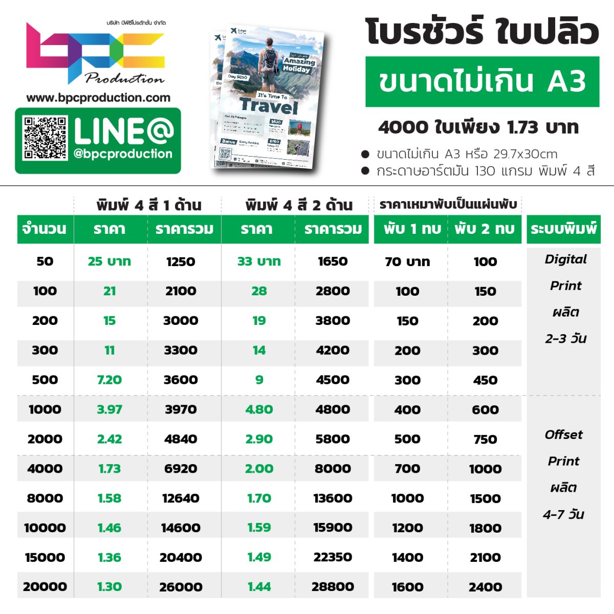 A3 flyer/brochure price