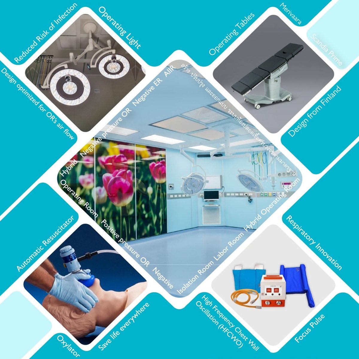 Tag - #นักศึกษาแพทย์ - บริษัทจำหน่ายอุปกรณ์การแพทย์ - บริษัท เมดิเทค ...