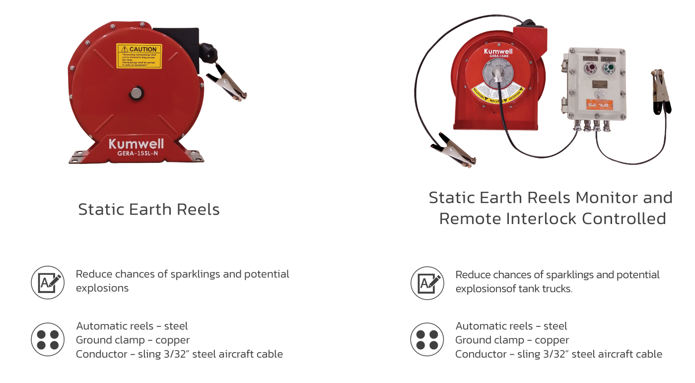 Grounding Components - kumwell.com