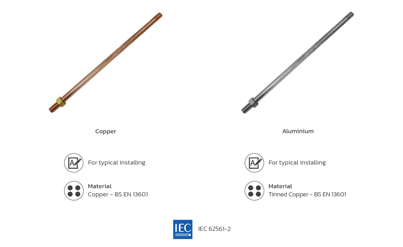 Air Terminal Lightning Conductors - kumwell.com