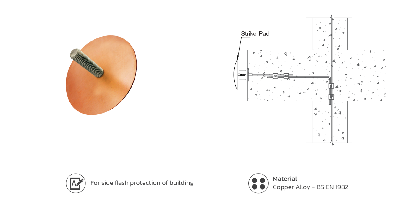 Air Terminal Lightning Conductors - kumwell.com