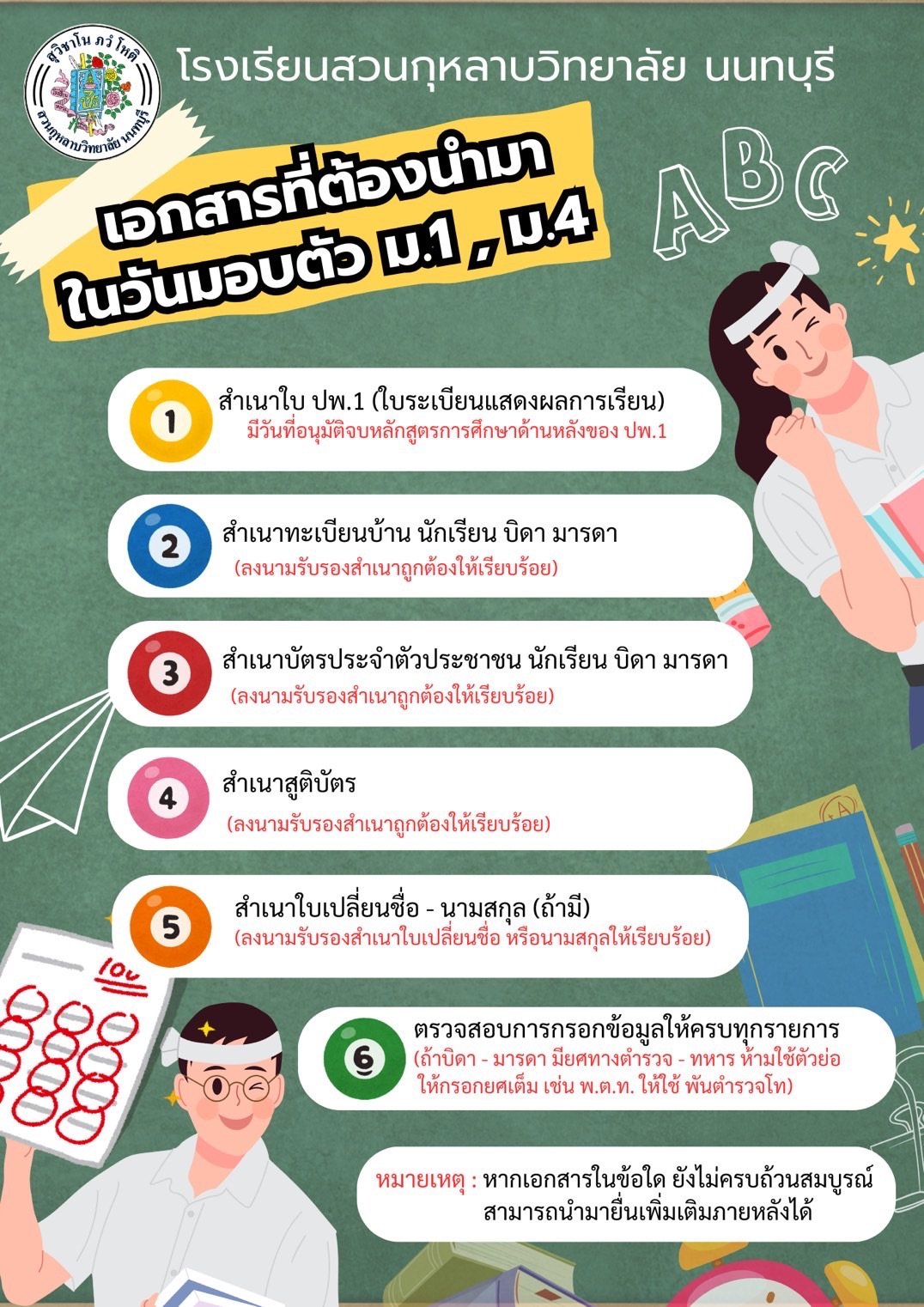 รายชื่อนักเรียนผ่านการคัดเลือก ม1 - skn.ac.th