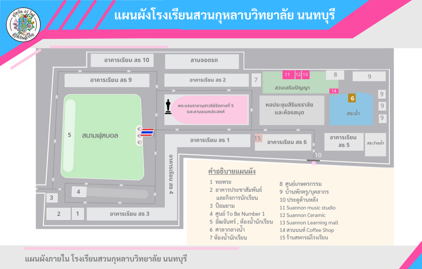 แผนผังโรงเรียน - skn.ac.th