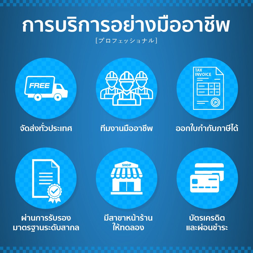 TOYOKI แบรนด์ผู้เชี่ยวชาญด้าน "เก้าอี้นวดไฟฟ้า"