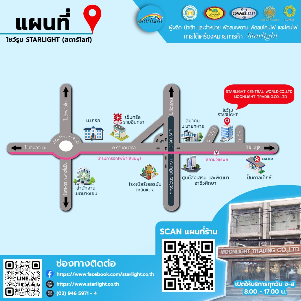StarlightFan - โปรโมชั่นของแต่งบ้าน สินค้าลดราคาพิเศษ