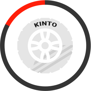 About Us - Kinto Tyres | Find Yore New Tires For Every Type of Cars