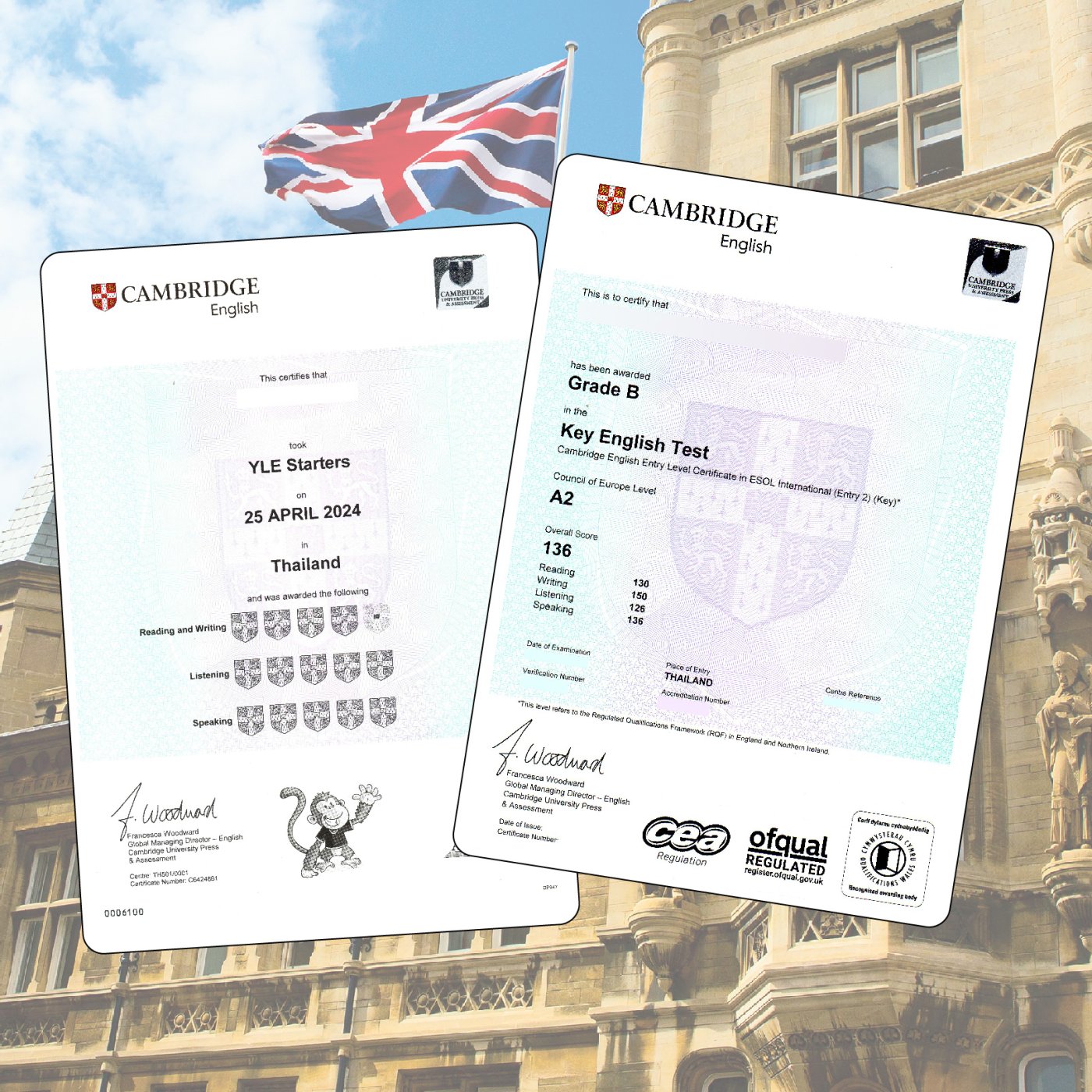 เรียนภาษาอังกฤษตามกรอบ CEFR กับครูเจ้าของภาษา 100% | โรงเรียนสอนภาษา TBIZ