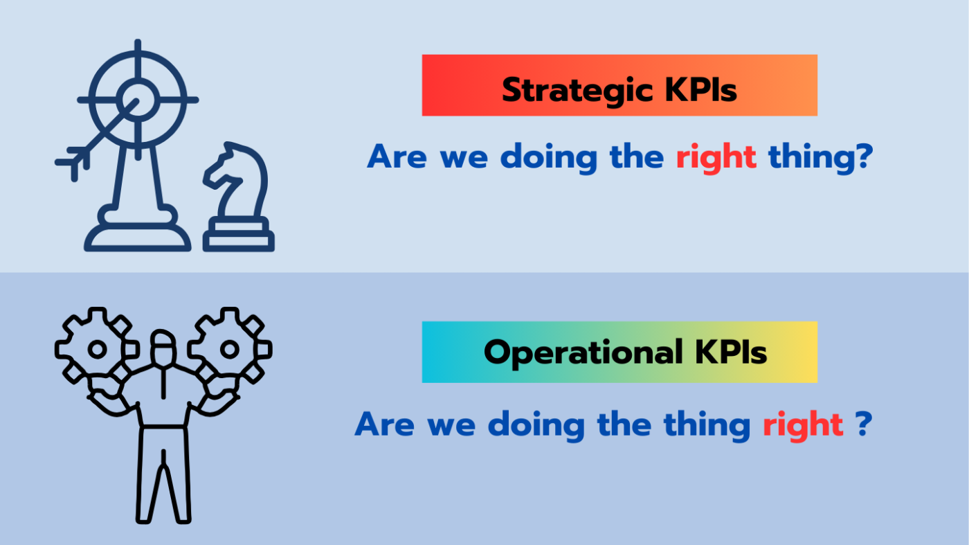 Mind Corner Training