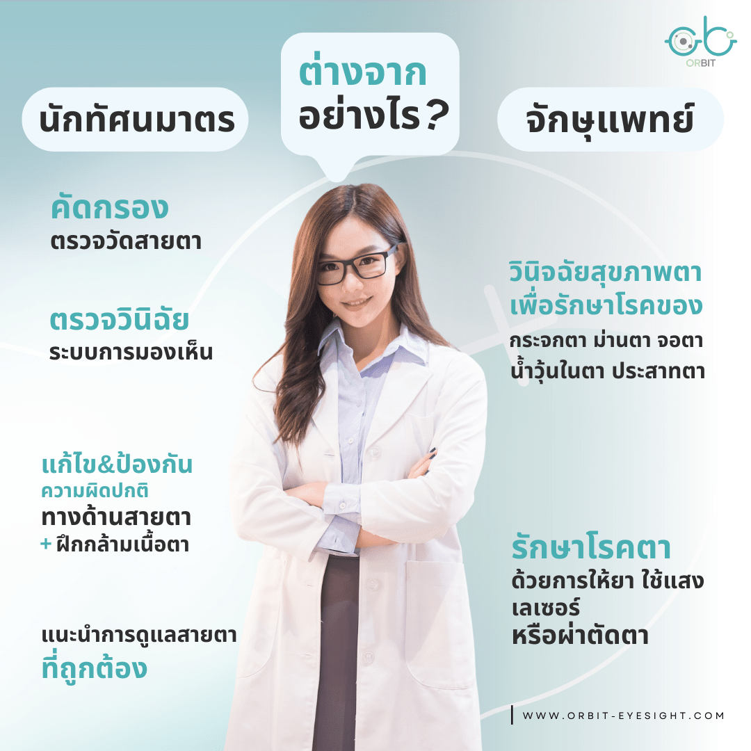 ความแตกต่างระหว่างนักทัศนมาตรกับจักษุแพทย์คืออะไร? - orbit-eyesight