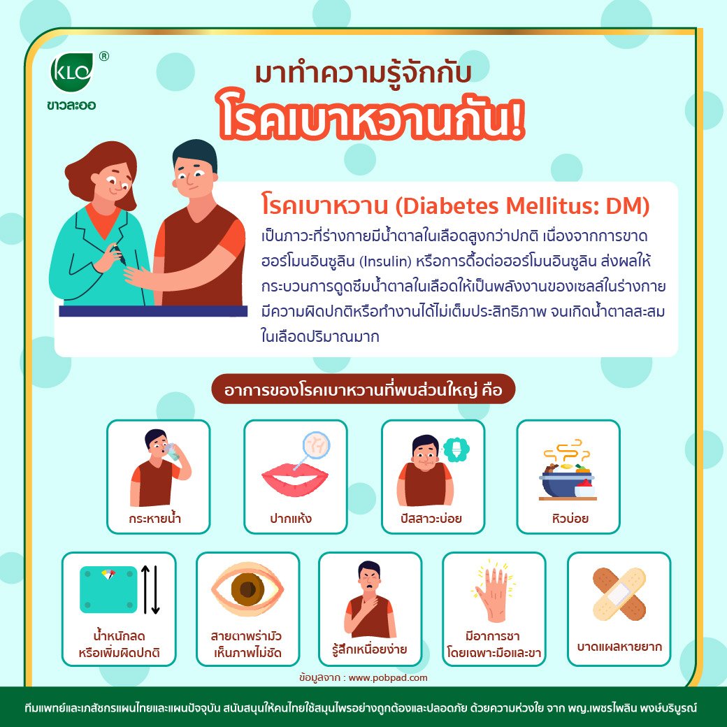 โรคเบาหวาน (Diabetes Mellitus: DM) - khaolaor
