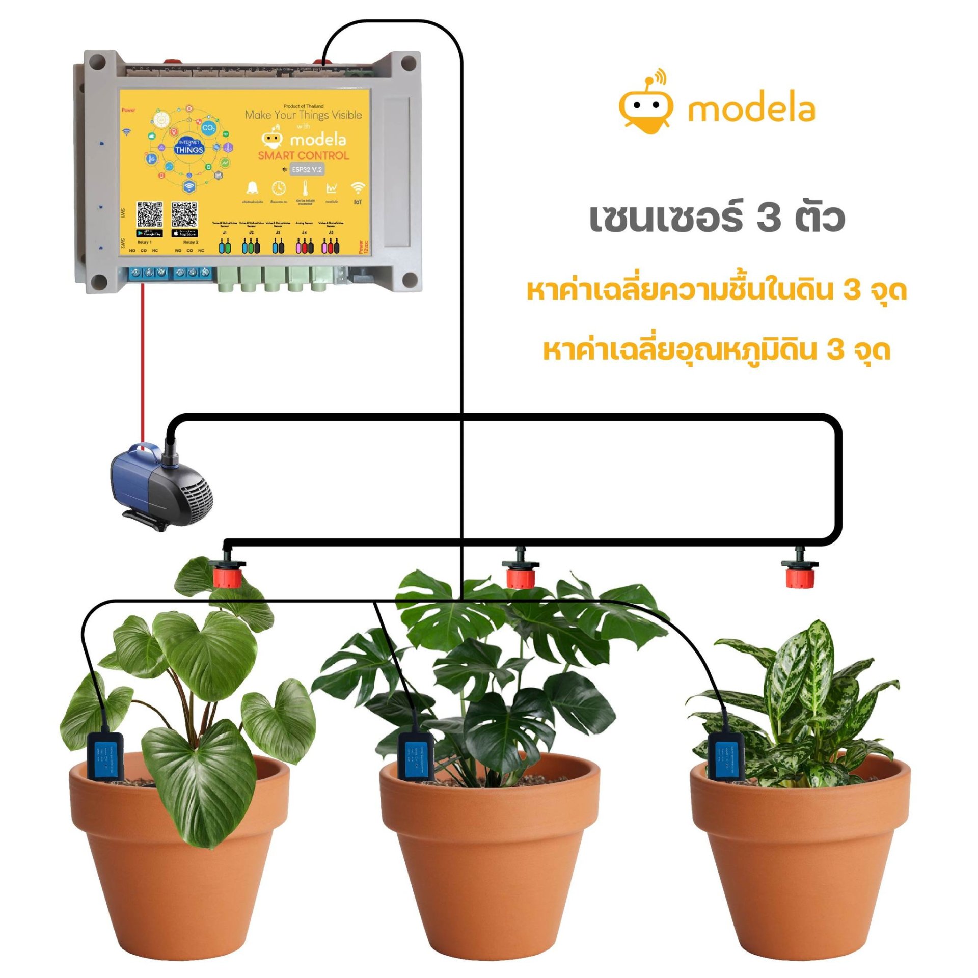 วัดความชื้นในดินแบบแม่นยำ ด้วยเซนเซอร์ 2 in 1 RS485(SMR2) - store