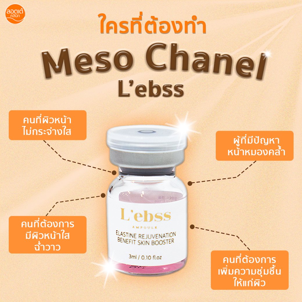 Meso Chanel L'ebss คืออะไร - lotteclinic
