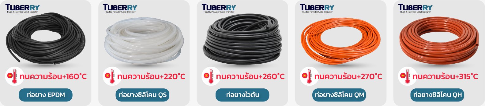 Top 5 heat resistant rubber tube that are most commonly used ...