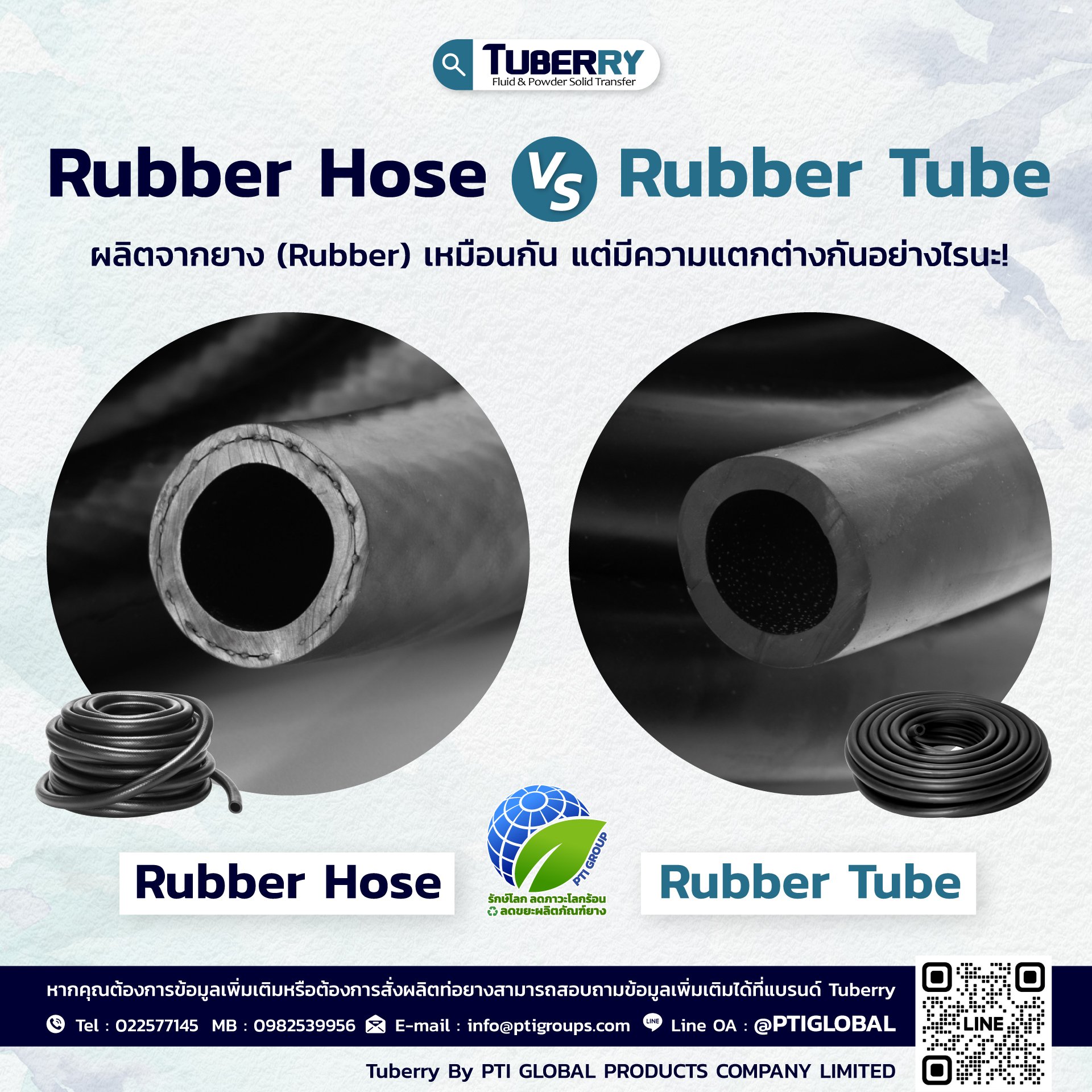 Rubber Hose V.S. Rubber Tube - ptiglobalproducts