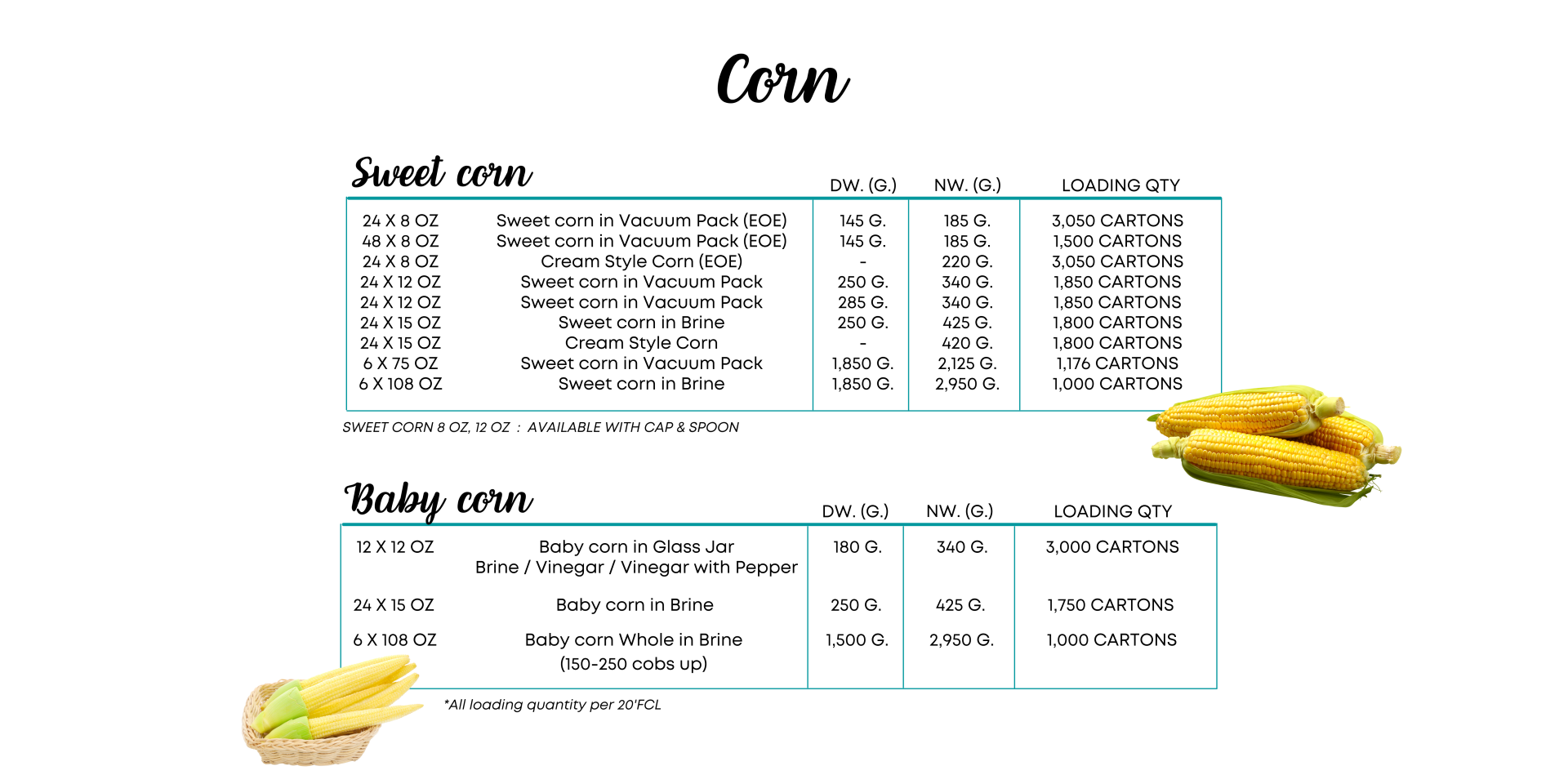 CANNED CORN - pgscorporation