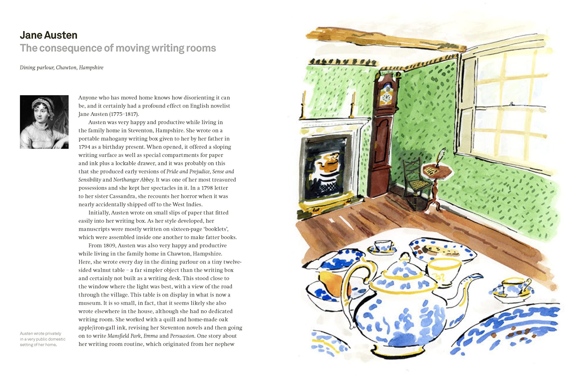 (ENG/Hardback) Rooms of Their Own : Where Great Writers Write / Alex ...