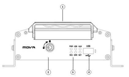 Streamax Mobile DVR Model: MDVR X1-H0401-4G-HDD - aimgroup