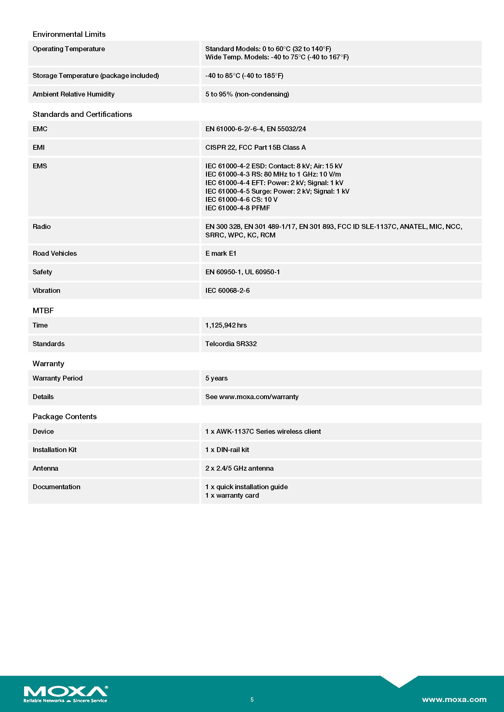 Moxa Industrial Access Point AWK-1137C-EU - aimgroup