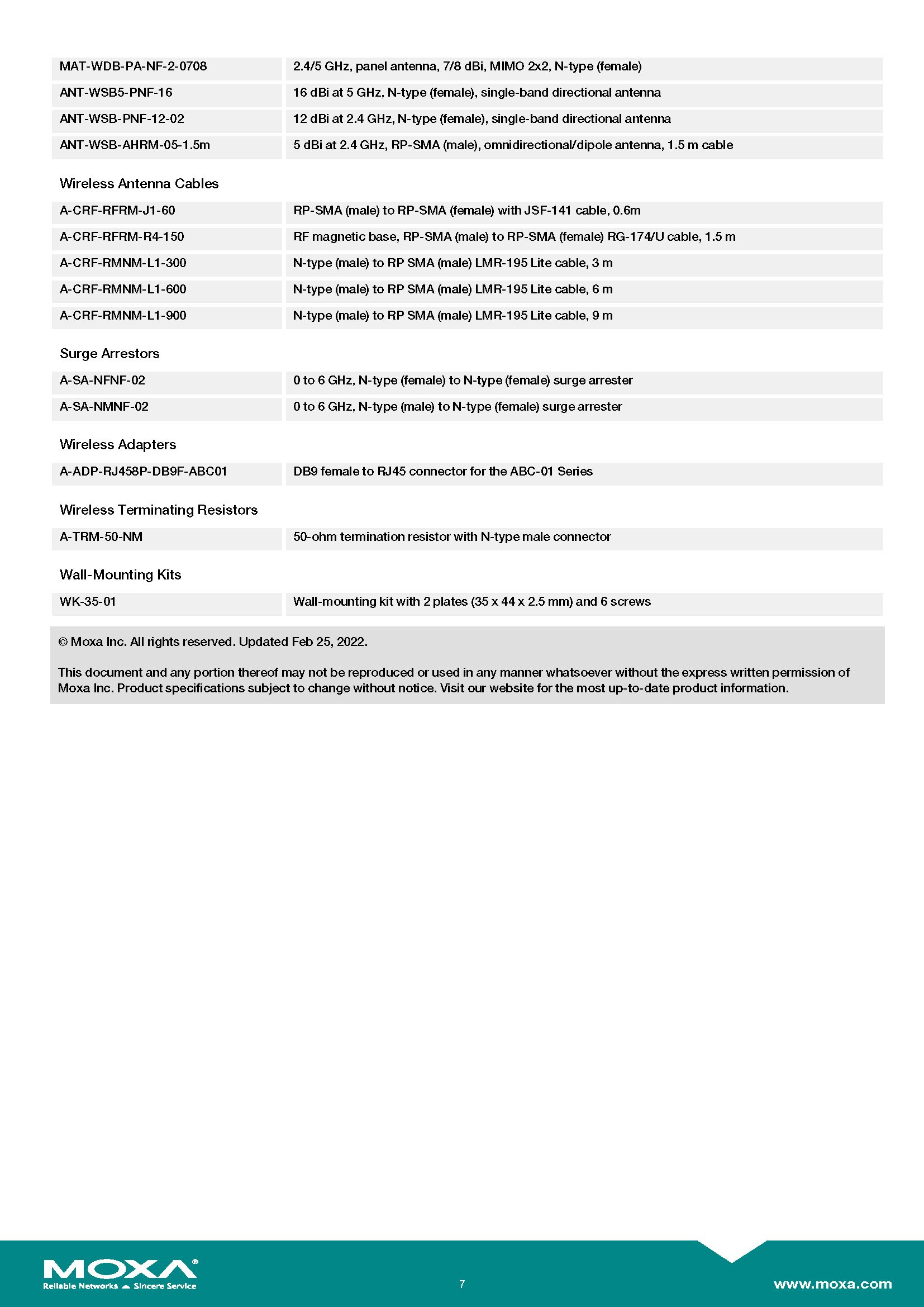 Moxa Industrial Access Point AWK-1137C-EU - aimgroup