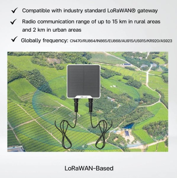 UC511 LoRaWAN® Solenoid Valve Controller - Milesight IoT - aimgroup