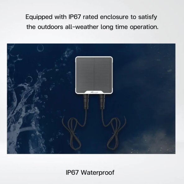 UC511 LoRaWAN® Solenoid Valve Controller - Milesight IoT - aimgroup