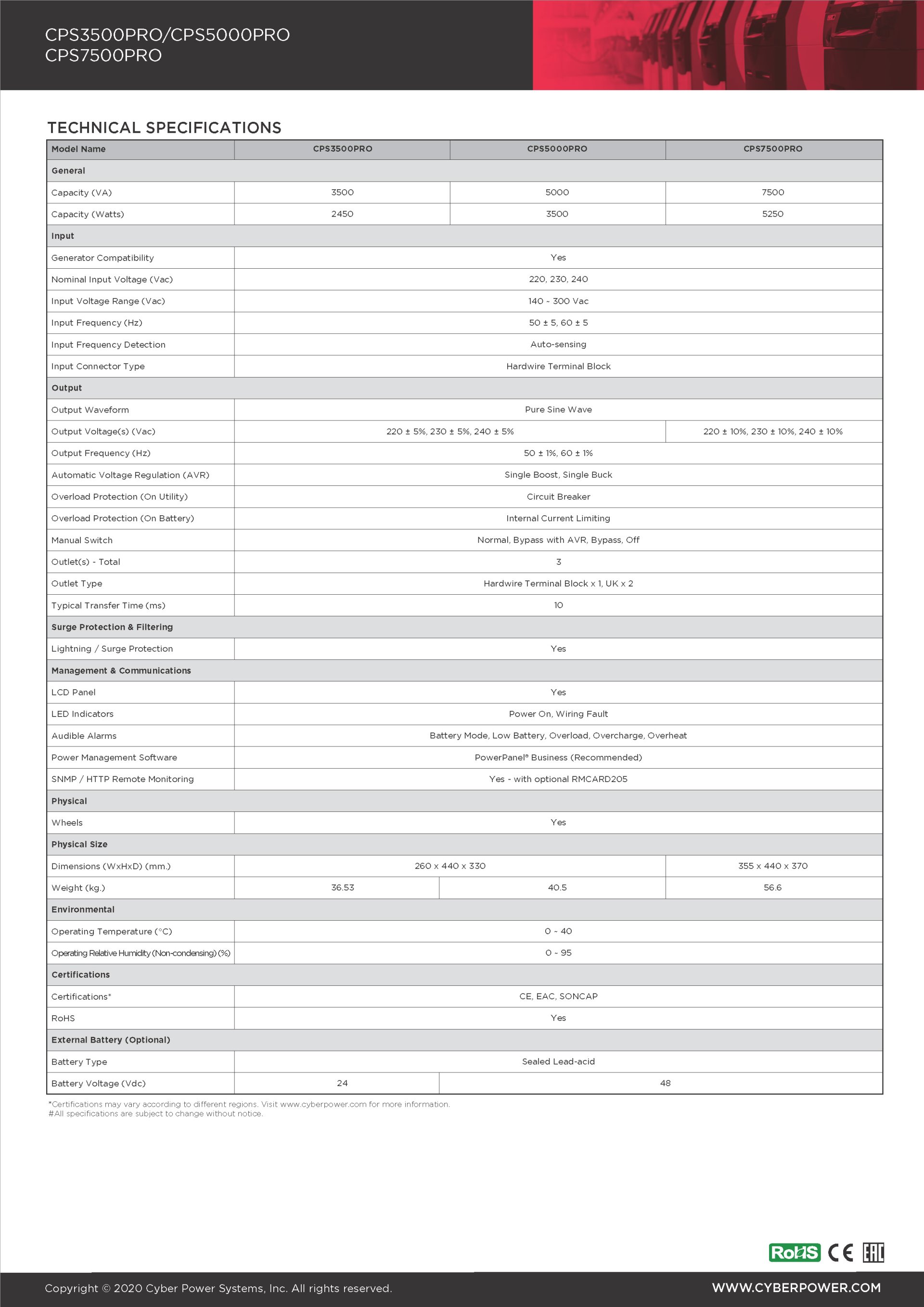 CPS5000PRO-UK EPS - Emergency Power Systems เครื่องสำรองไฟ - aimgroup