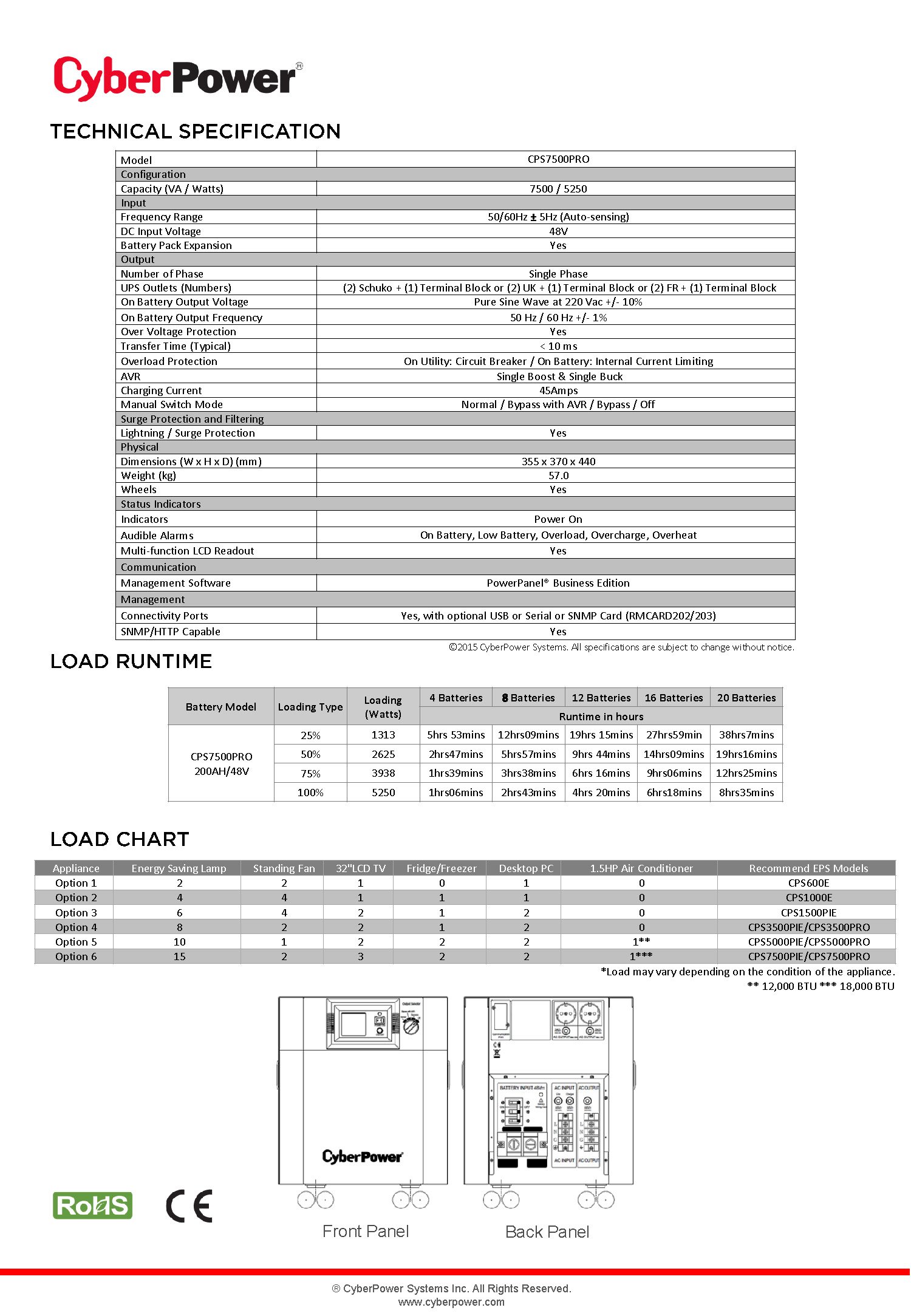 CPS7500PRO-UK EPS - Emergency Power Systems - aimgroup