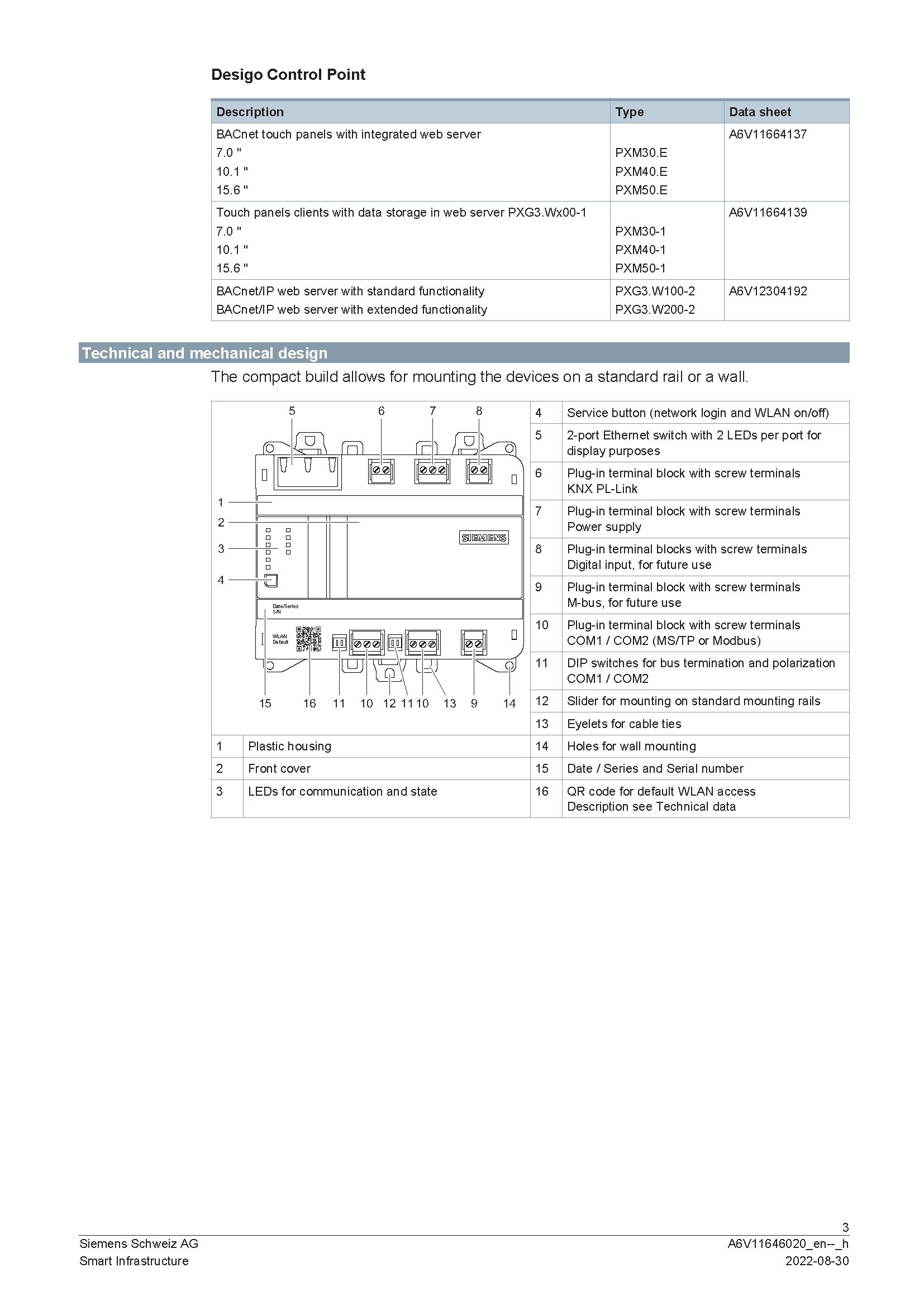 PXC5.E003 System controller for integration of BACnet/MSTP - aimgroup