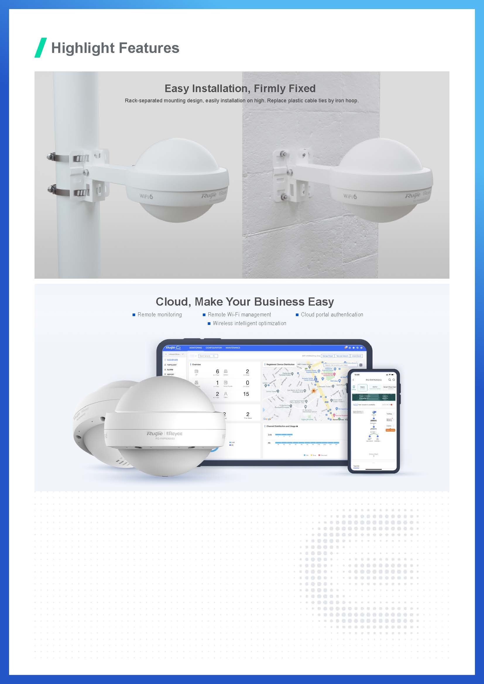 RG-RAP6262(G) Wi-Fi 6 AX1800 Outdoor ราคาพิเศษ 5800 - aimgroup