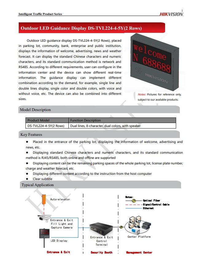 HIKVISION รุ่น DS-TVL224-4-5Y ราคาพิเศษ 12,900 - aimgroup