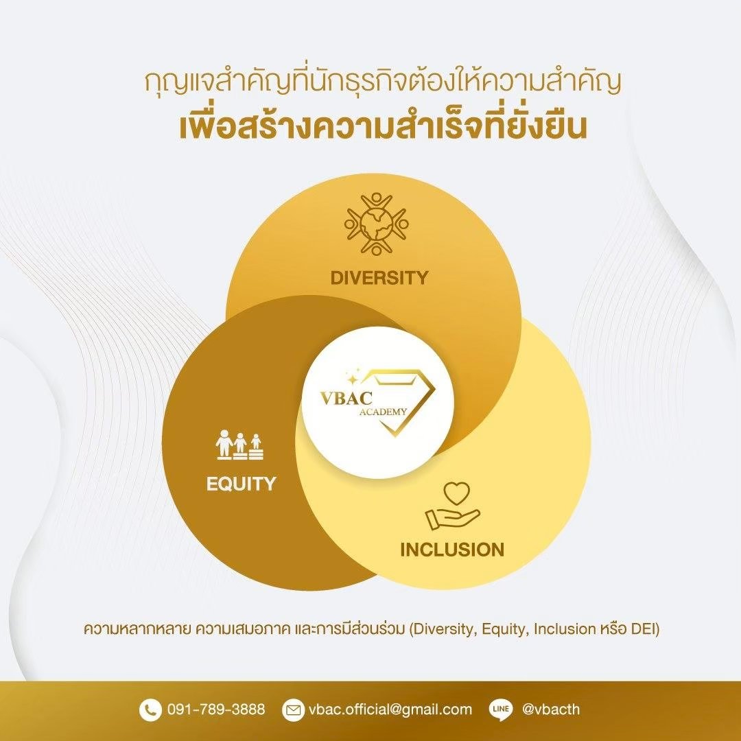 การบริหารงานการตลาด - VBAC Vet Thailand ﻿ที่ปรึกษาโรงพยาบาลสัตว์ และ ...