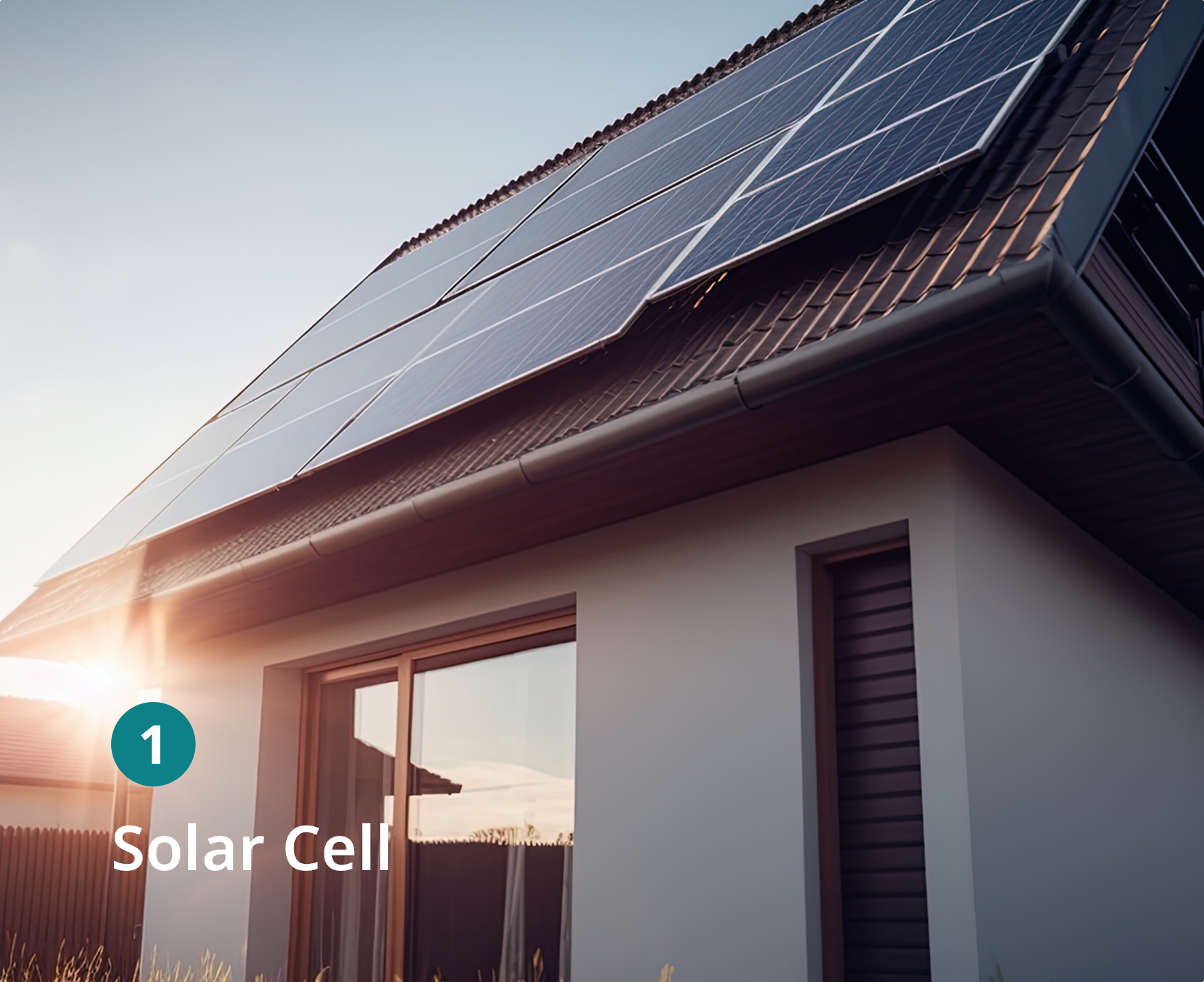 PERKE Innovation and Technology | Design and installation of solar ...