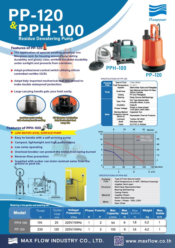 PPH-100 Residue Dewatering Pump