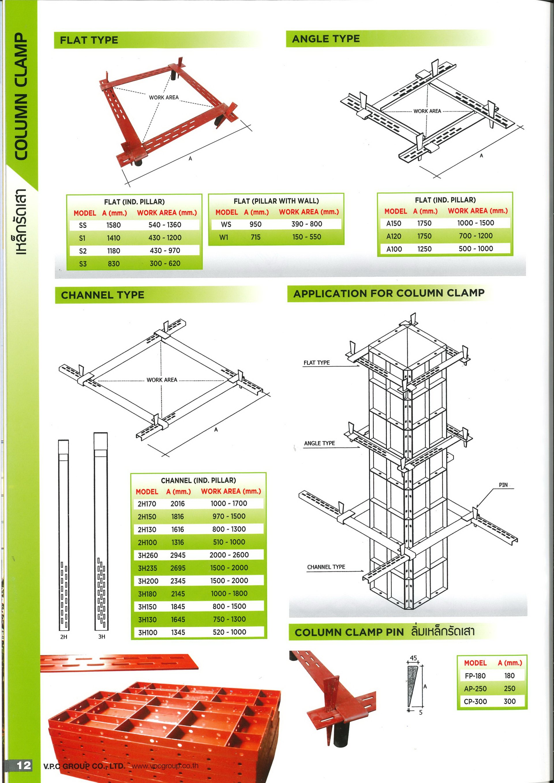 VPC : Catalog - vpcgroup