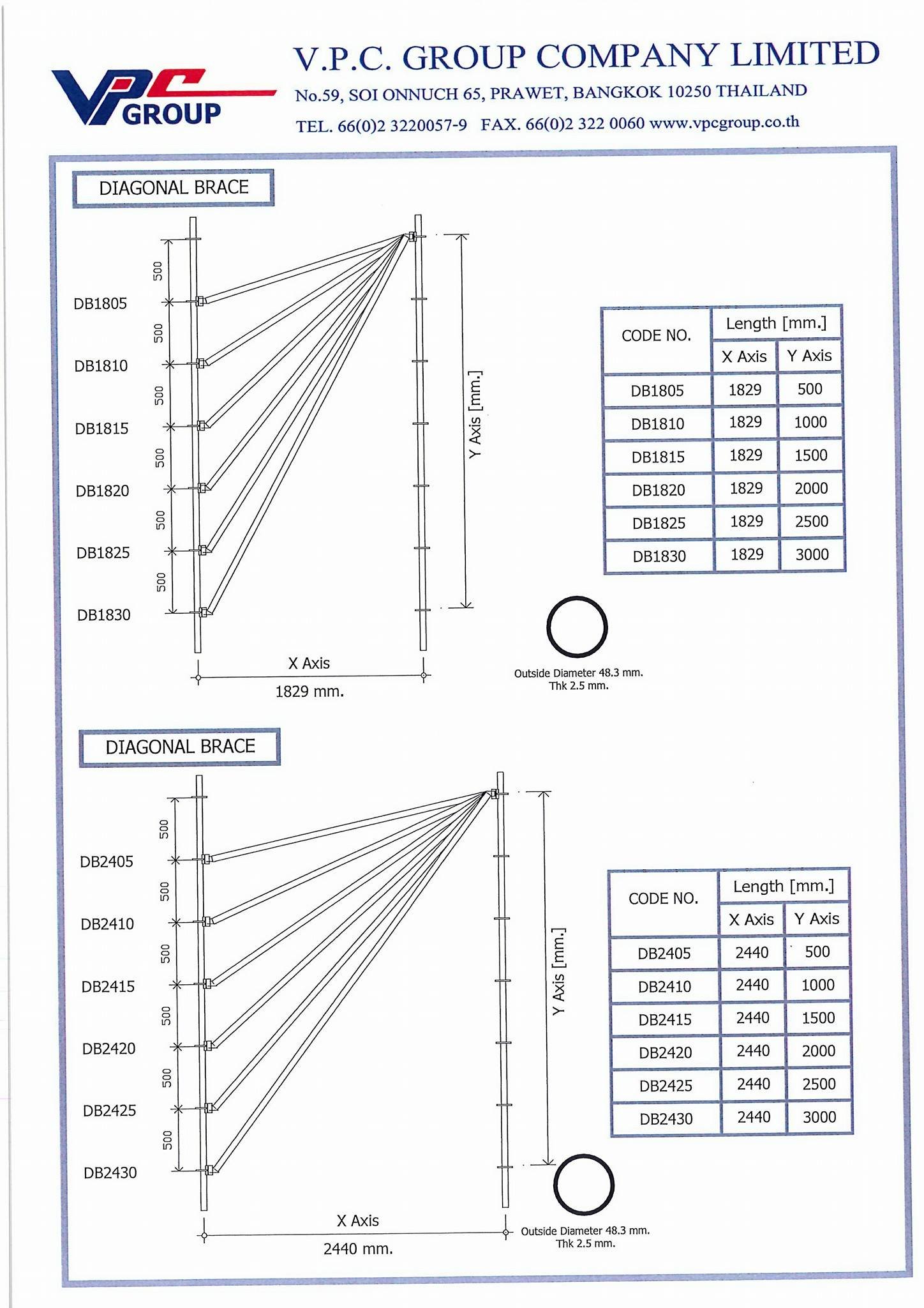 VPC : Catalog - vpcgroup