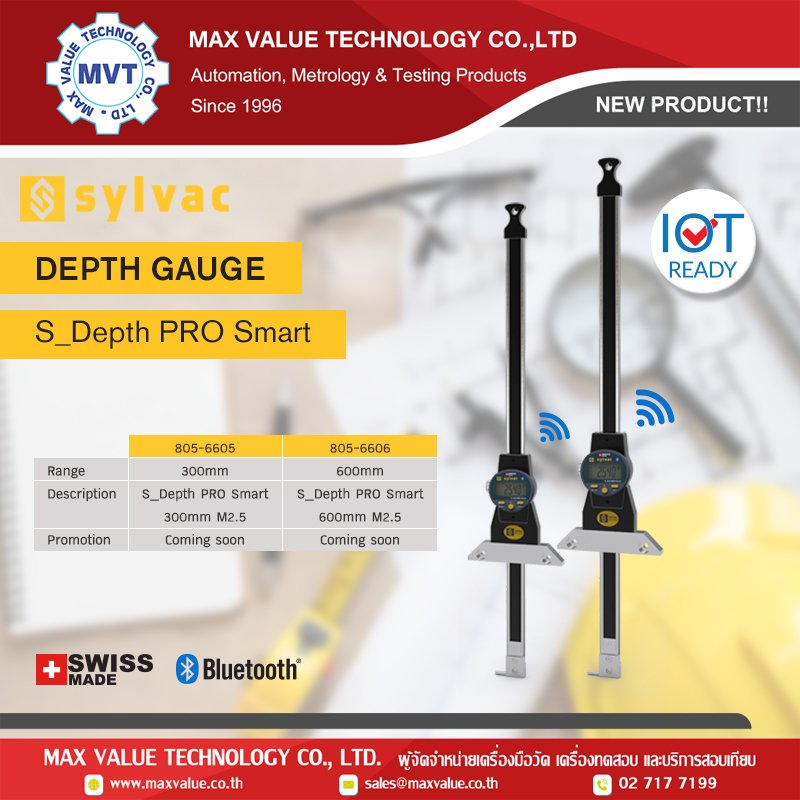 SYLVAC NEW PRODUCT 2020 - maxvalue