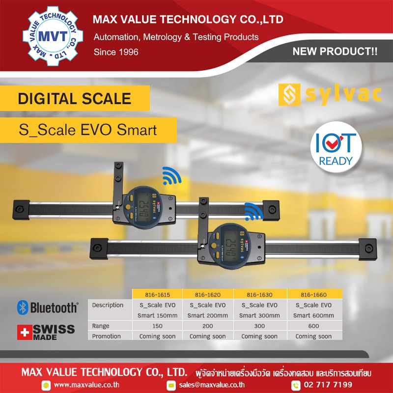 SYLVAC NEW PRODUCT 2020 - maxvalue