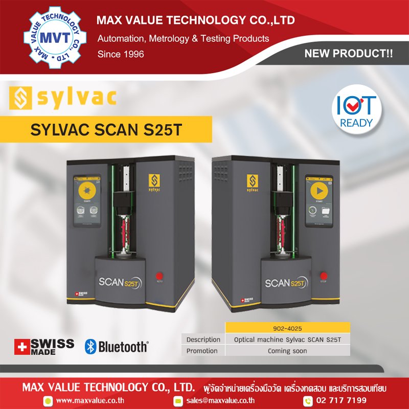 SYLVAC NEW PRODUCT 2020 - maxvalue